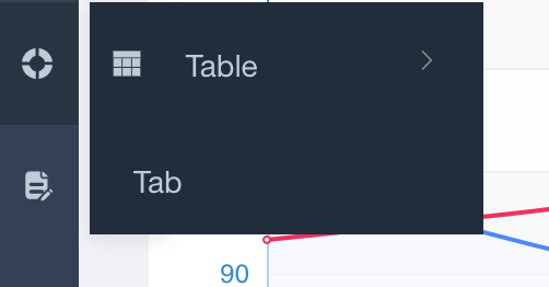 【Bug】 菜单栏二级菜单显示不对齐 · Issue #548 · PanJiaChen/vue-element-admin · GitHub