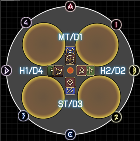 GitHub - yuyusanka/FFXIV_DSRVisualTTS