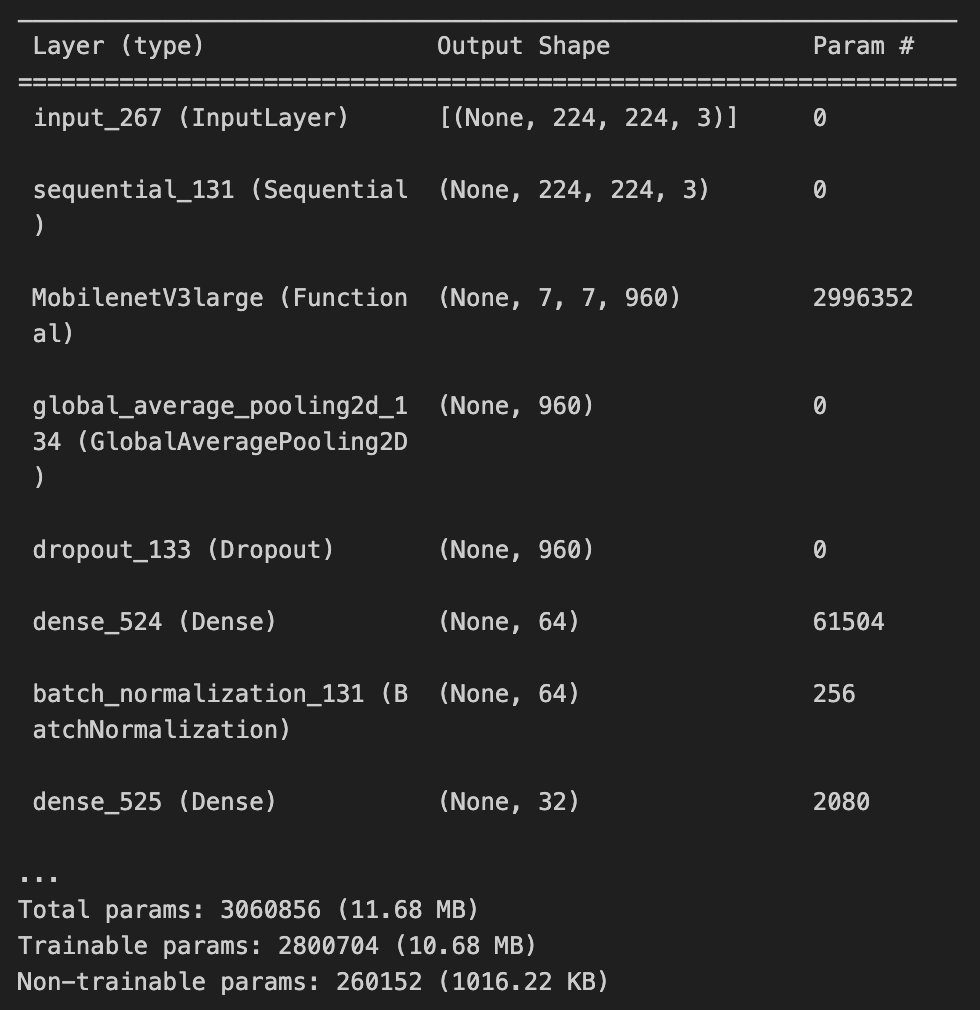 GitHub - kdevoe/MobileNetV3_Breast_Cancer_Detection