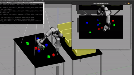 GitHub - lilnpuma/ProjectCollie: Autonomous Kitting Robot in ROS2 and ...