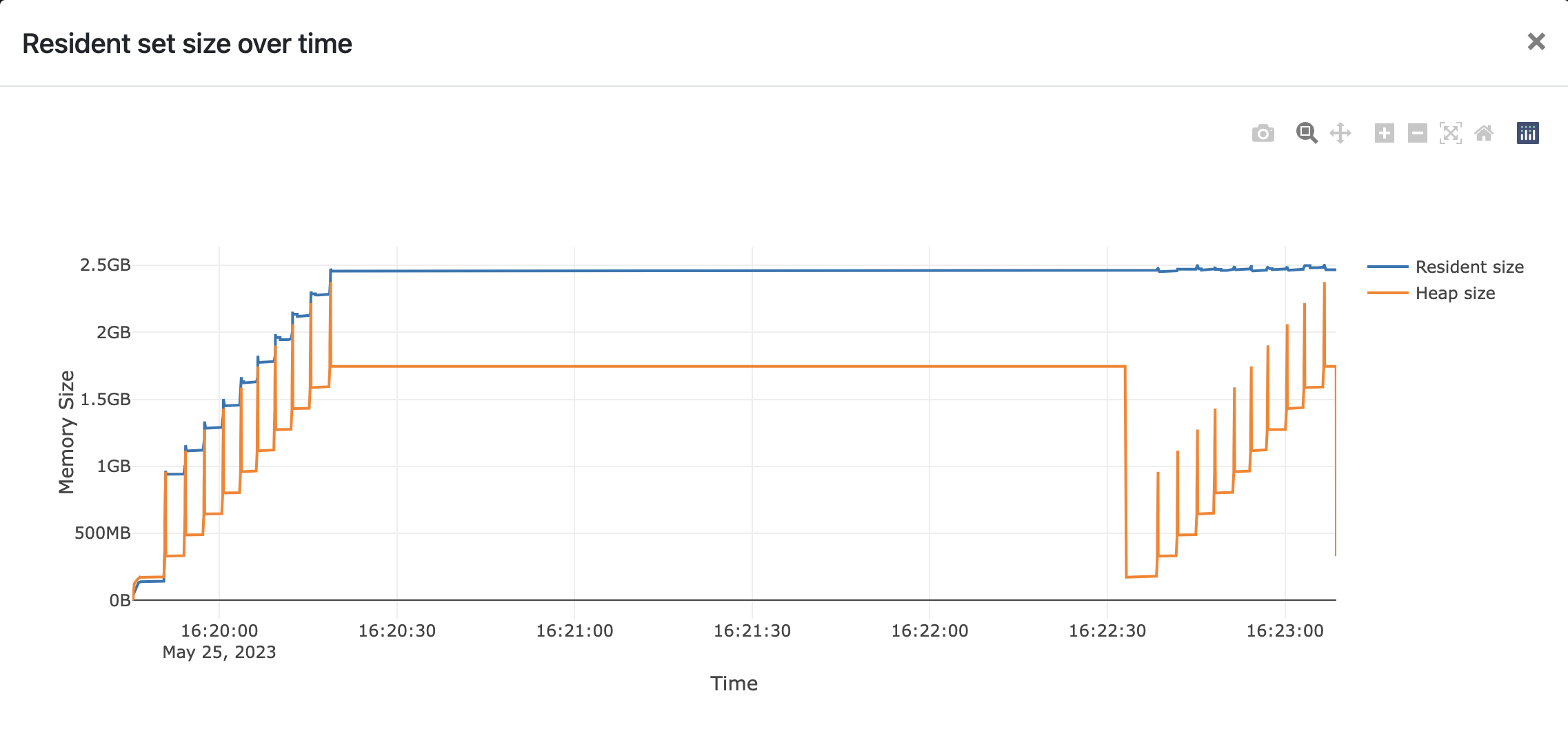 Uploaded File Not Removed Even Upon App Refresh · Issue 6748 · Streamlitstreamlit · Github