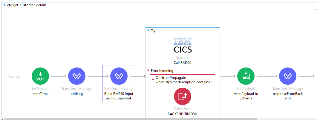 No traces for Anypoint Flows · Issue #64 · avioconsulting/mule ...
