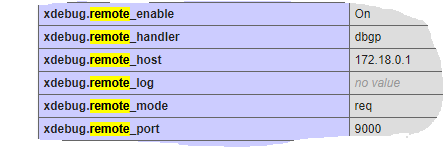 Breakpoint doesn't stop on Windows 10 / Docker project · Issue #218 · xdebug/vscode-php-debug ...