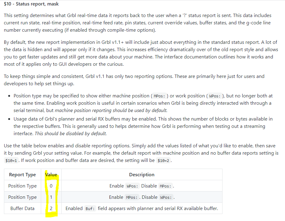 BUG: In GRBL Setting Tab · Issue #194 · OpenBuilds/OpenBuilds-CONTROL · GitHub