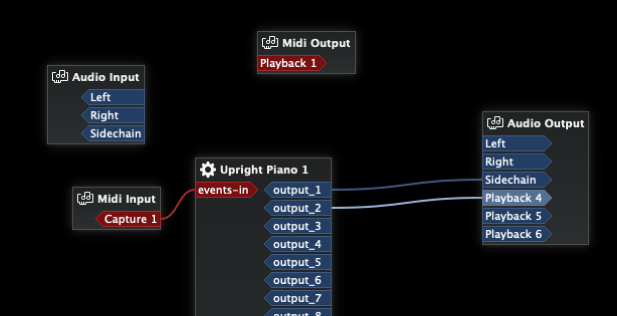 Cant Get Midi Input Working On Macos · Issue 1068 · Falktxcarla · Github
