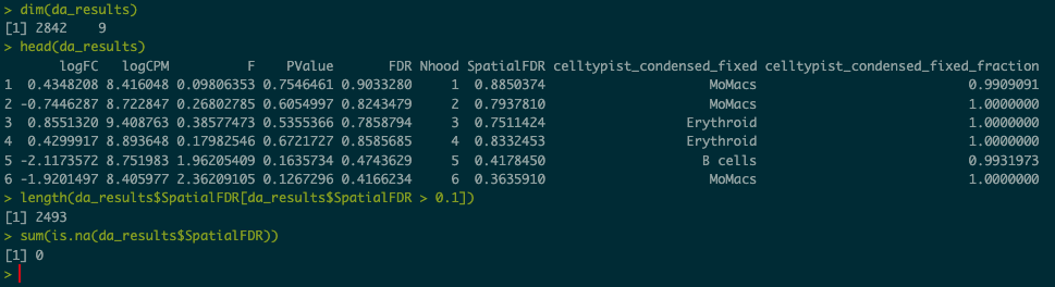 Beeswarm plotting issue · Issue #255 · MarioniLab/miloR · GitHub