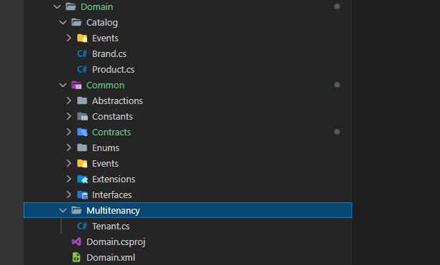 Better Folder Structure · Issue #183 · fullstackhero/dotnet-starter-kit · GitHub
