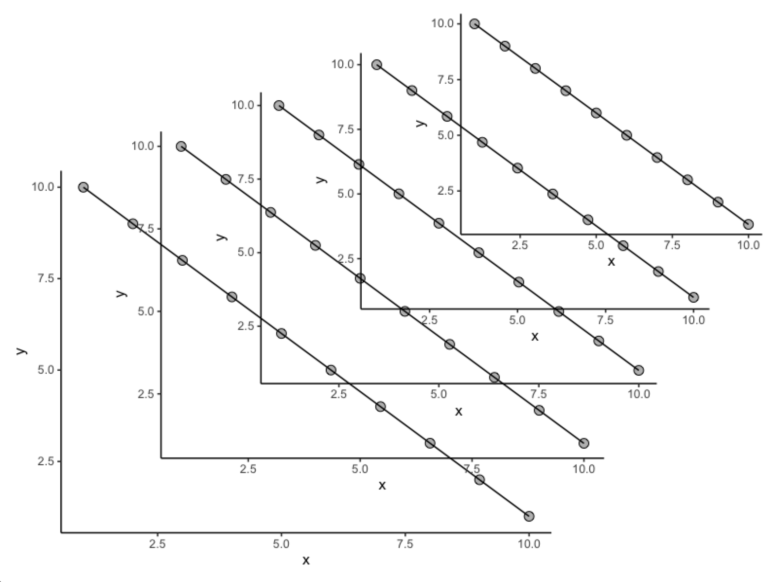 plot_layout() give error size and location when using area() to create a design layout · Issue ...