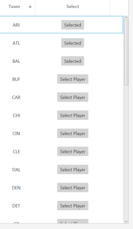 JFXTreeTableView changes cell contents when scrolling · Issue #880 · sshahine/JFoenix · GitHub