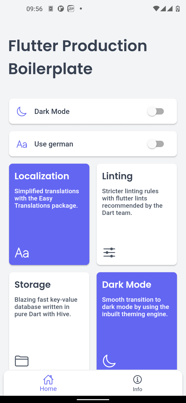 Bottom Navigation Bar not display correct selected item · Issue #3 · anfeichtinger/flutter ...