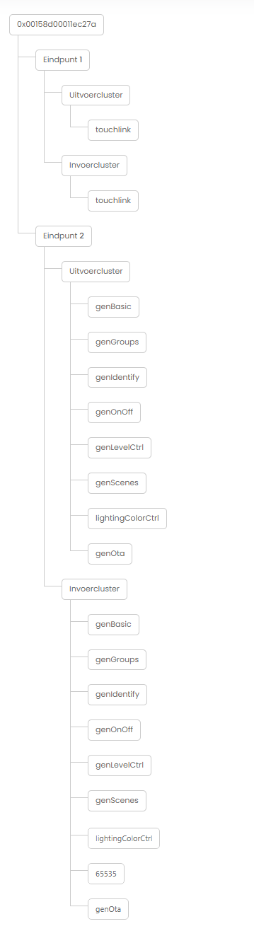 Trust ZLED-RGB9 ping fails due to wrong endpoint/cluster target · Issue #18147 · Koenkk ...