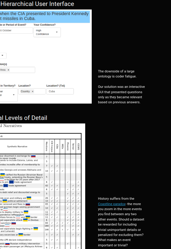 Column Margin Misplacement In Panel Tabset · Issue 3280 · Quarto Dev Quarto Cli · Github