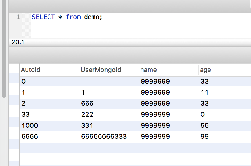 解析出来的数据不对 · Issue #64 · danfengcao/binlog2sql · GitHub