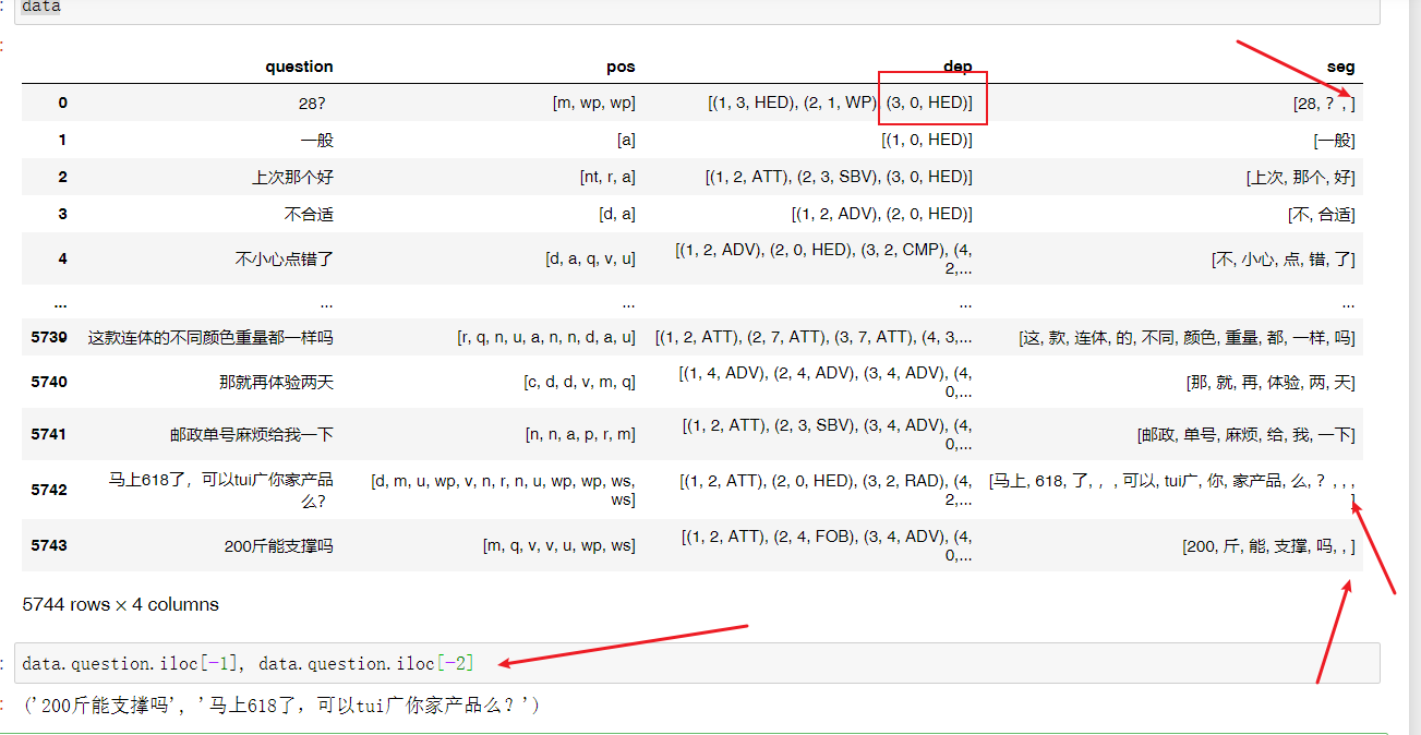 batch处理的时候，分词会引入空字符 · Issue #376 · HIT-SCIR/ltp · GitHub