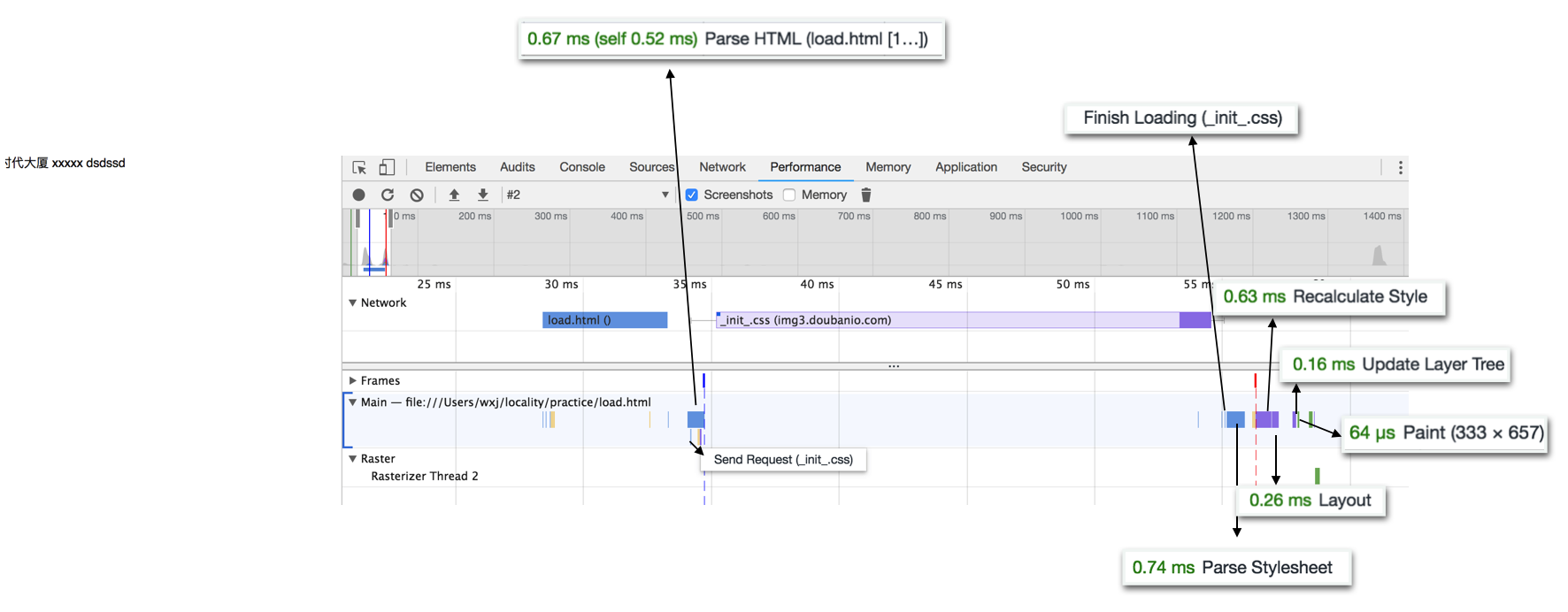 浏览器渲染机制（二）CSS/JS 阻塞 DOM 解析和渲染 · Issue #24 · LightXJ/blog · GitHub