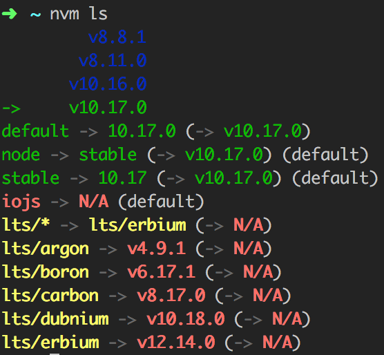 npm知识（三）— npx、npm包全局安装和局部安装,执行包命令有什么不同、使用nvm后包位置改变 · Issue #28 · LightXJ/blog · GitHub
