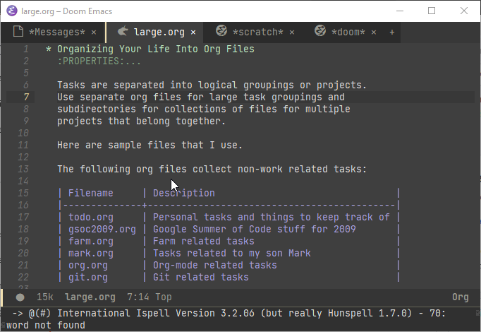 Visual Indicators For Misspelled Words Are Not Visible For Large Org Mode Files When Using