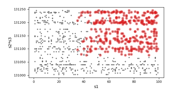 Incorrect output when resetting data on a Volume visual · Issue #1412 · vispy/vispy · GitHub