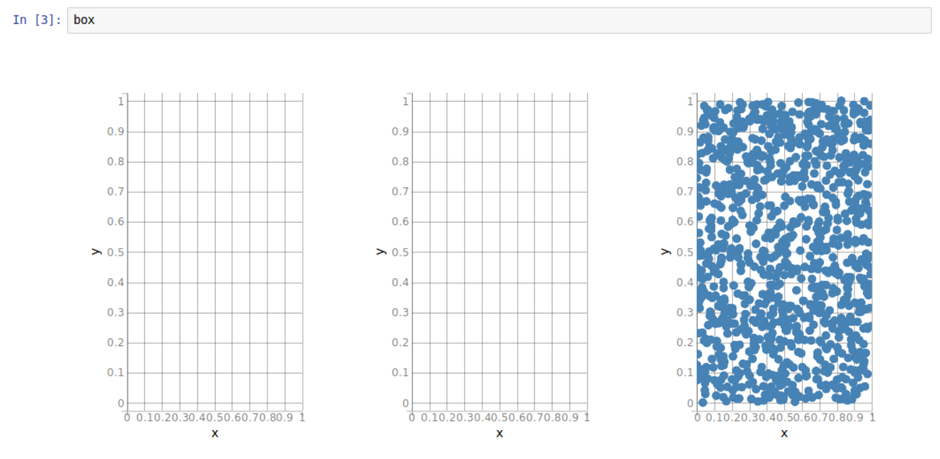 Issue when showing multiple plots using WebGL · Issue #856 · bqplot/bqplot · GitHub