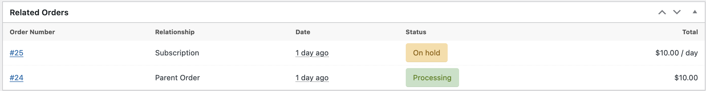 Hpos Subscription Status Remains `on Hold` After Successful Stripe Billing Renewal Order