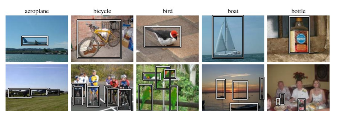 Impurity Detection Object Detection Dataset By Detection Vrogue
