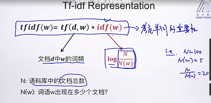 GitHub - budaLi/Jd_nlp: 贪心学院 京东nlp
