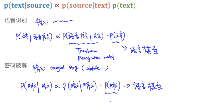 GitHub - budaLi/Jd_nlp: 贪心学院 京东nlp