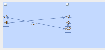jGraph - avoid edge collision and fixed vertexes · Issue #271 · jgraph/mxgraph · GitHub