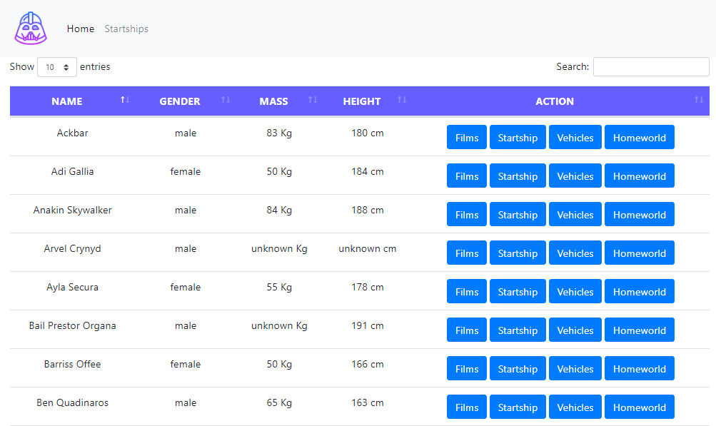 GitHub - pdrodavi/swapi-flask-py