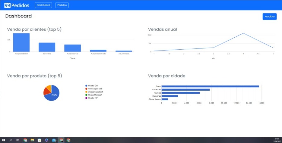 GitHub - aristofaneslira/Sistema-de-Pedidos