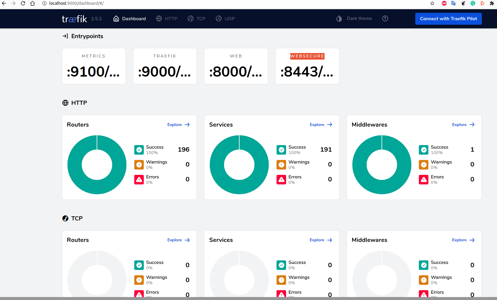 Possible memory leak in Traefik 2 as k8s ingress controller · Issue #7964 · traefik/traefik · GitHub
