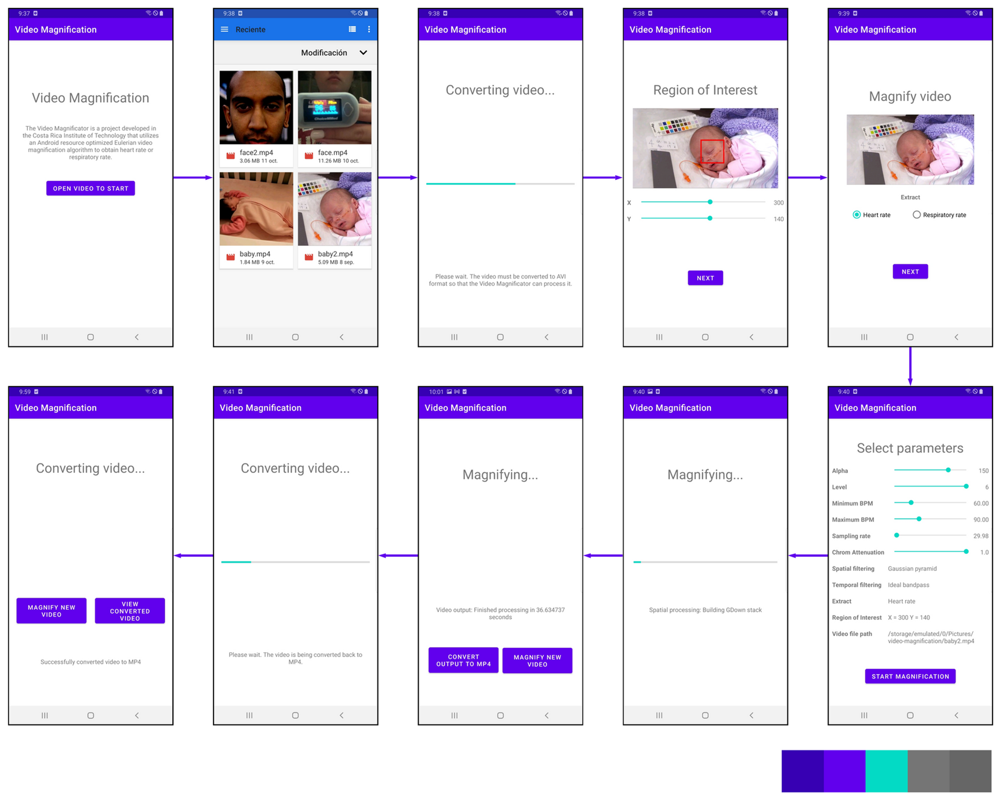 GitHub - edmobe/android-video-magnification: A native C++ Android application that implements ...