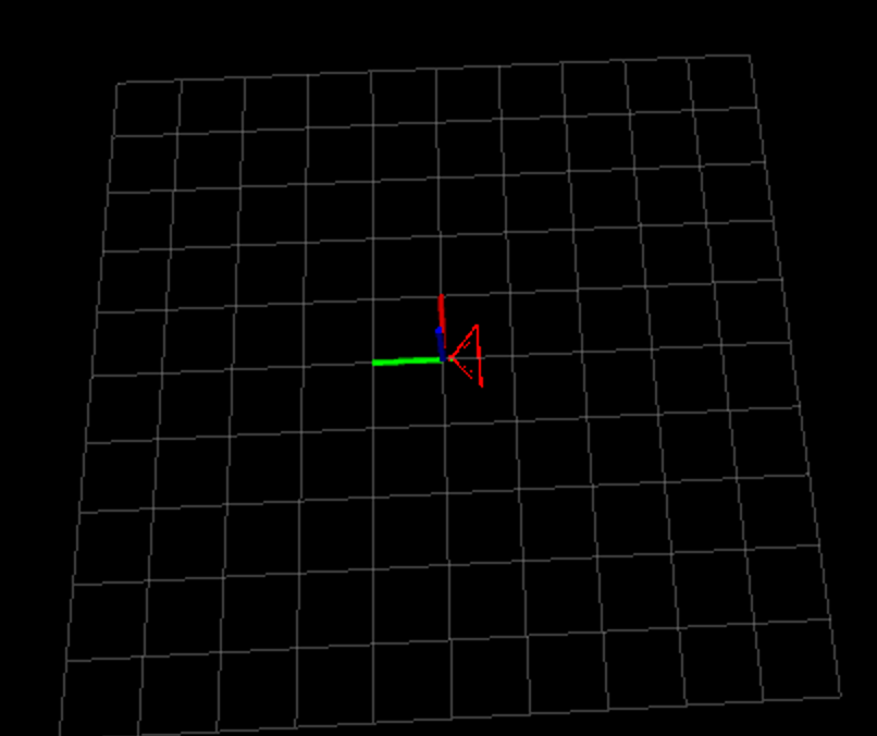 VINS-Mono Coordinate frame of the Map