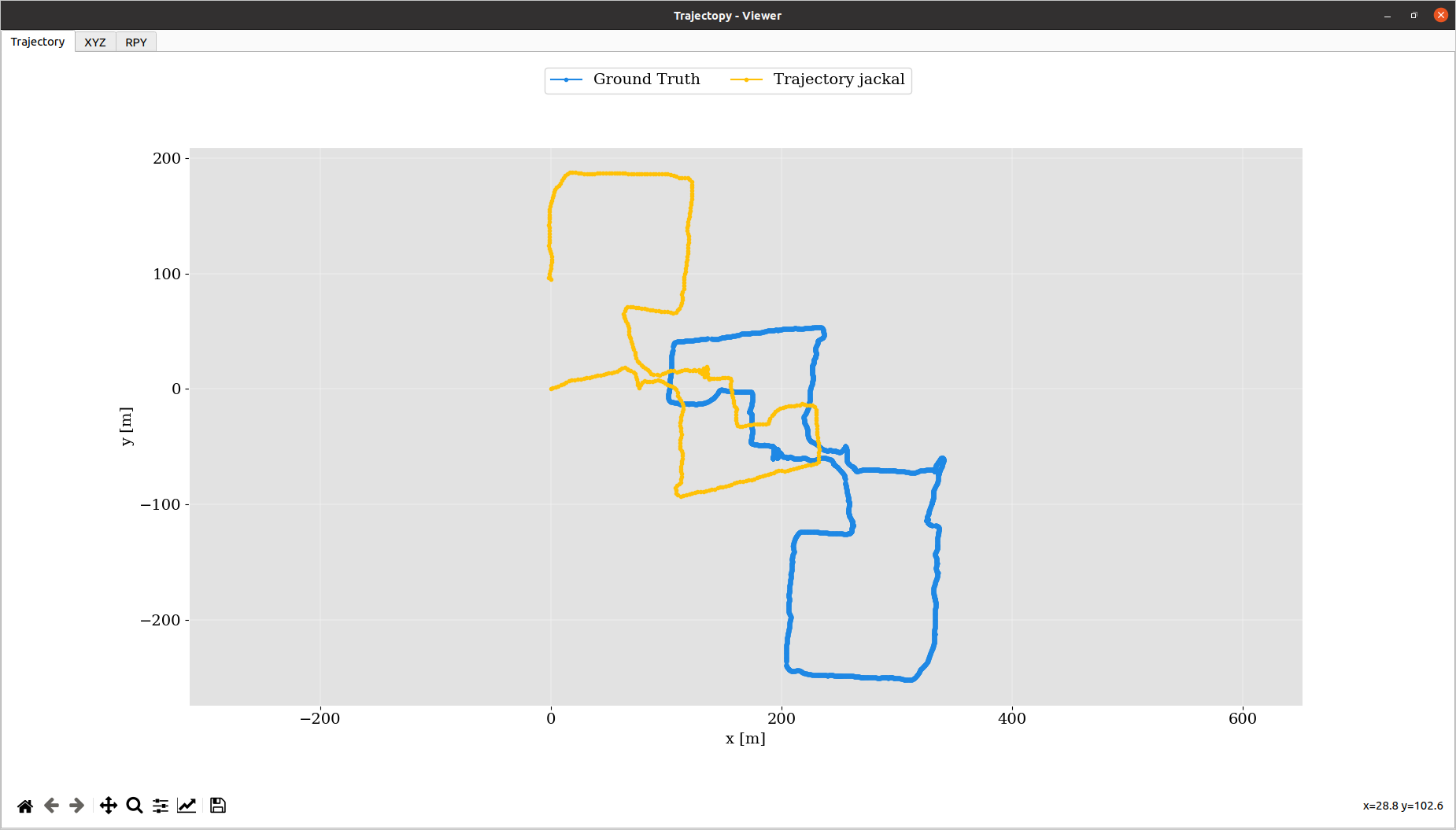 No visualization on rviz · Issue #8 · MIT-SPARK/Kimera-Multi · GitHub