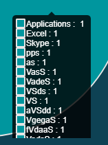 Multiline ToolTip scroll · Issue #4713 · chartjs/Chart.js · GitHub
