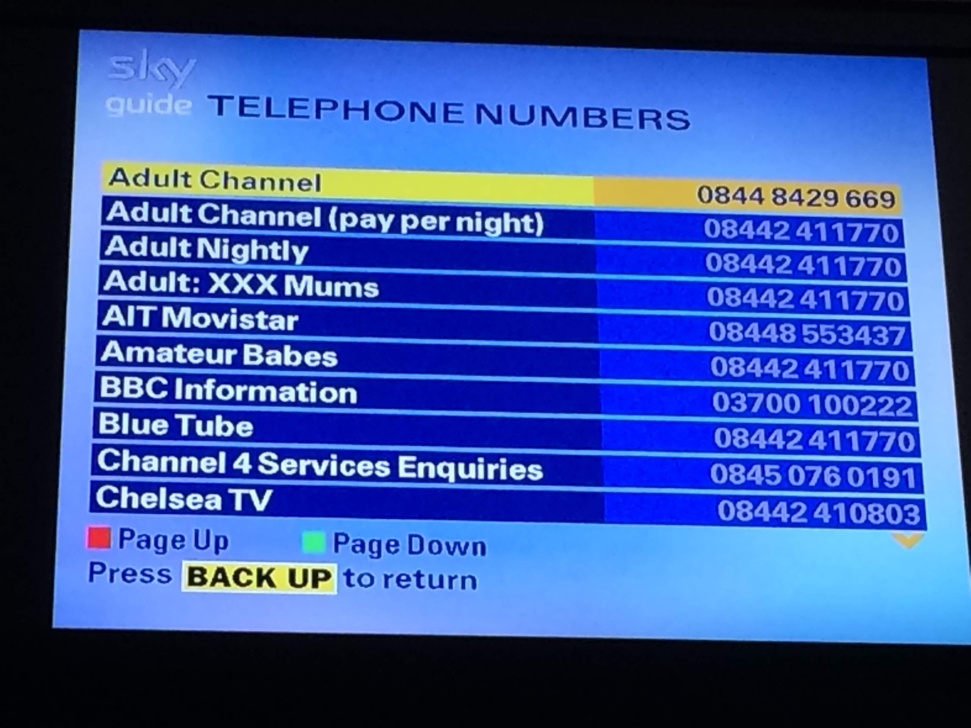 Polish Up The CSS For Telephone Number Listings Issue 19