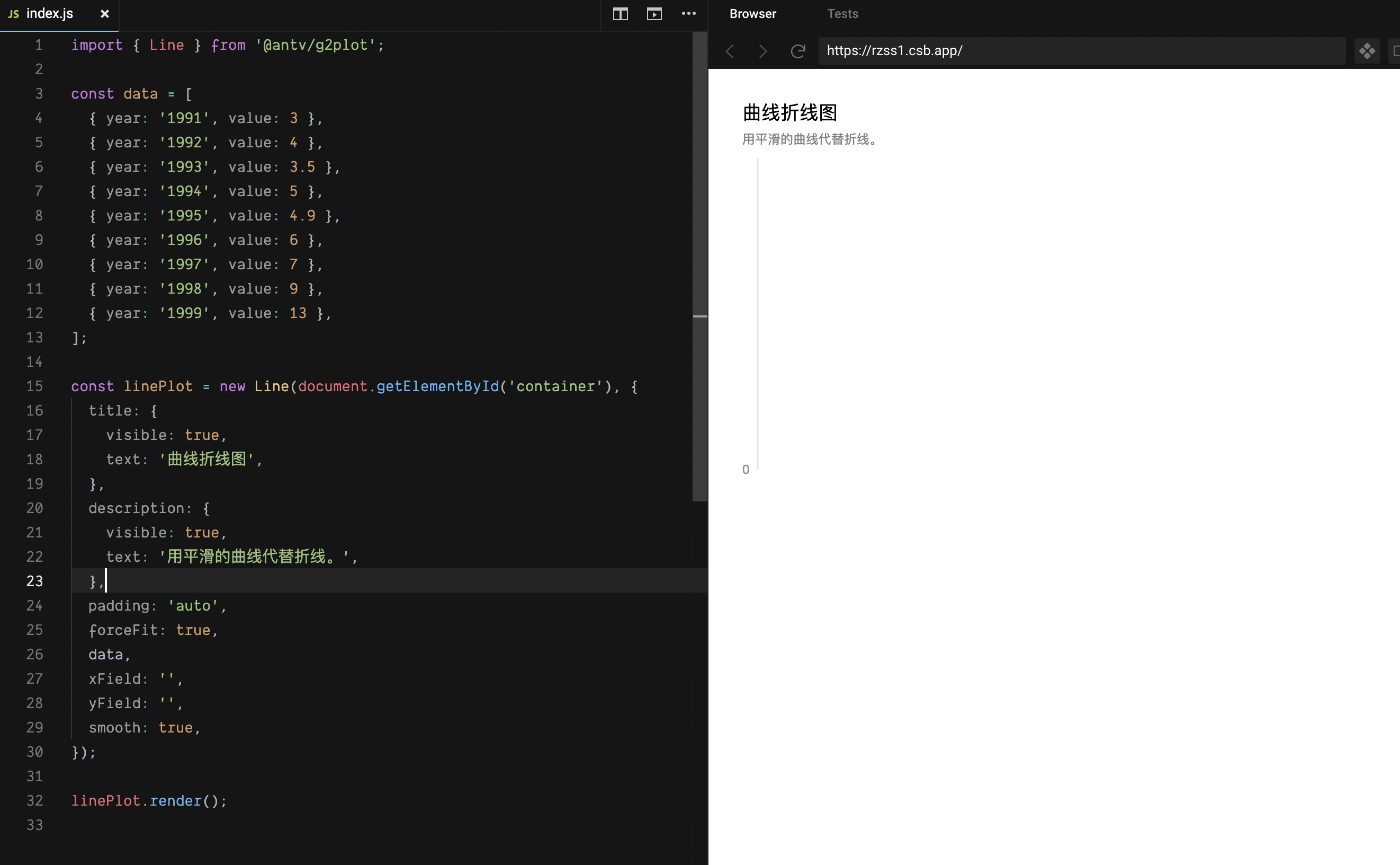 折线图的xField、yField为空时，和其他图表表现不一致 · Issue #1557 · antvis/G2Plot · GitHub