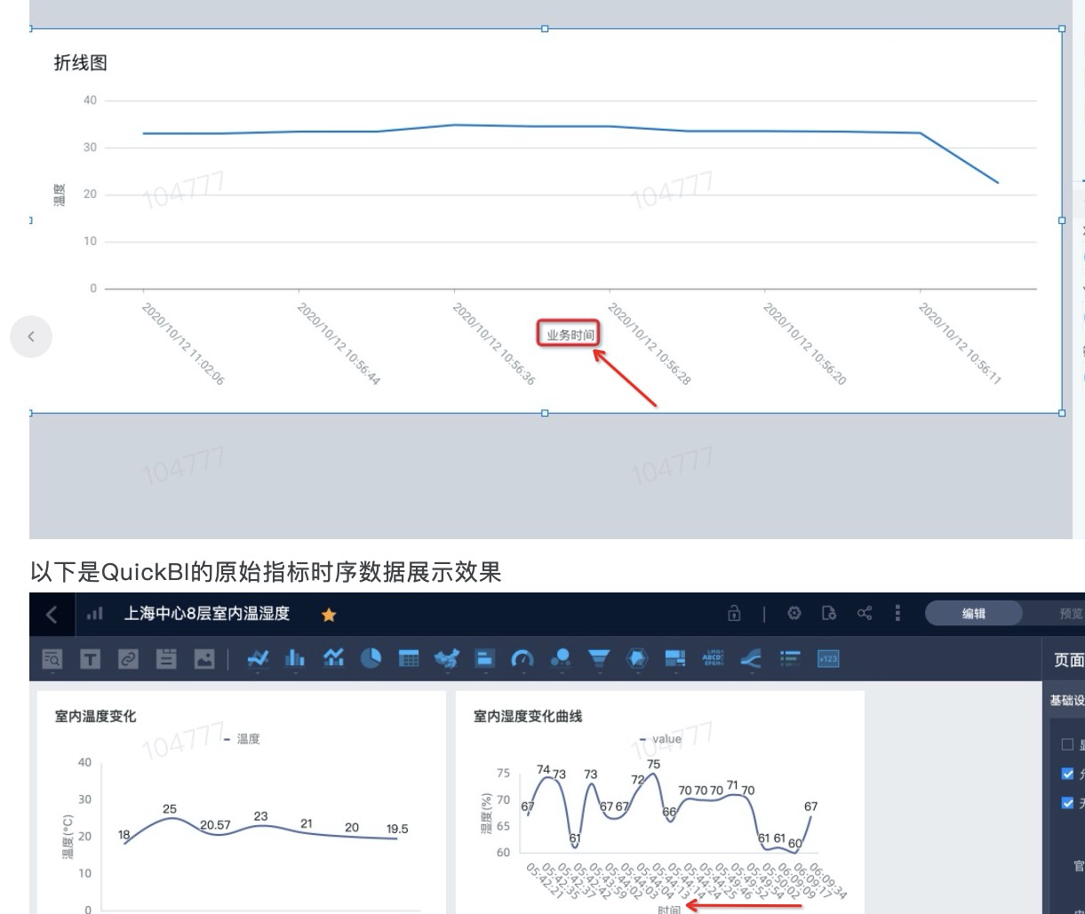 V2 折线图x轴标签和title重叠问题优化 · Issue #1820 · antvis/G2Plot · GitHub