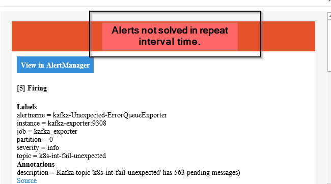 Actives Alerts | repeat_interval | no subject on email · Issue #2221 ...
