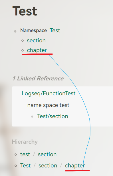 the namespace macro failure with different level · Issue #4339 · logseq/logseq · GitHub