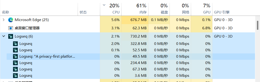[APP 0.6.5] High CPU usage even the Logseq is closed · Issue #4725 · logseq/logseq · GitHub