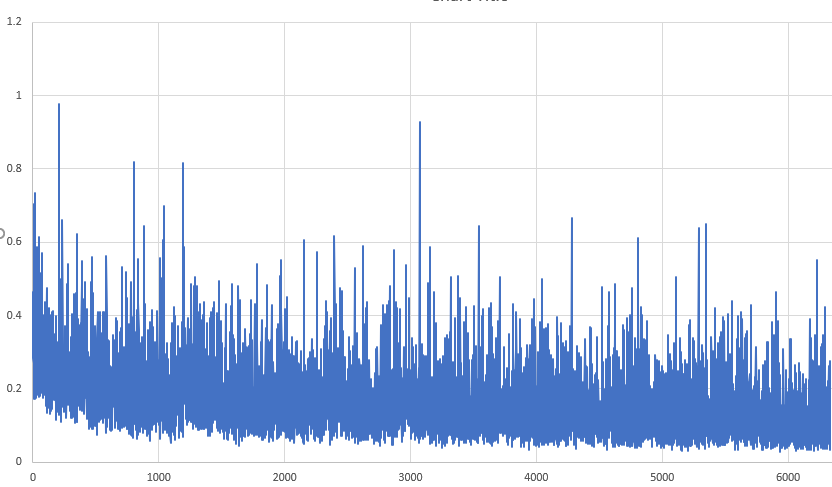 How to train with only one class? · Issue #1385 · open-mmlab/mmsegmentation · GitHub