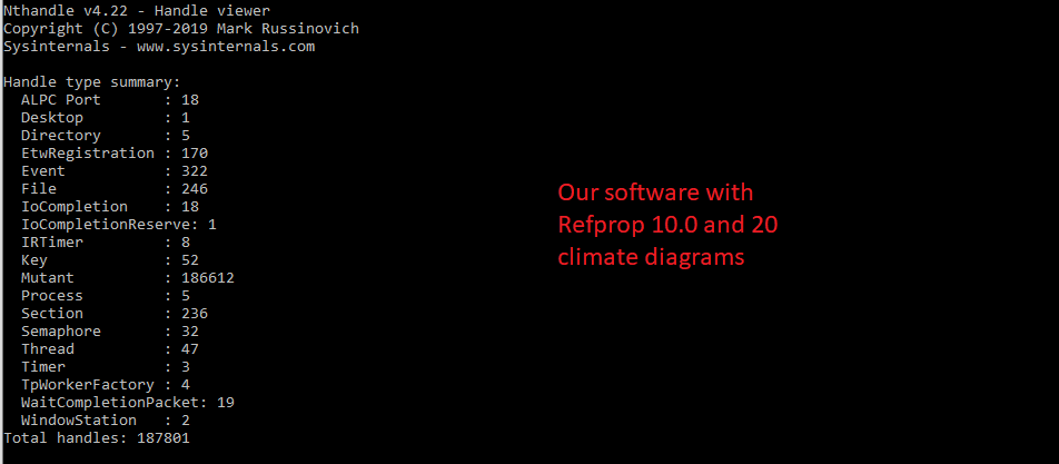 Handle Leak in Refprop 10 · Issue #299 · usnistgov/REFPROP-issues · GitHub