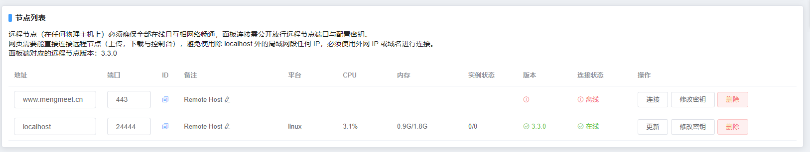 Daemon访问端口支持自定义路径 · Issue #826 · MCSManager/MCSManager · GitHub