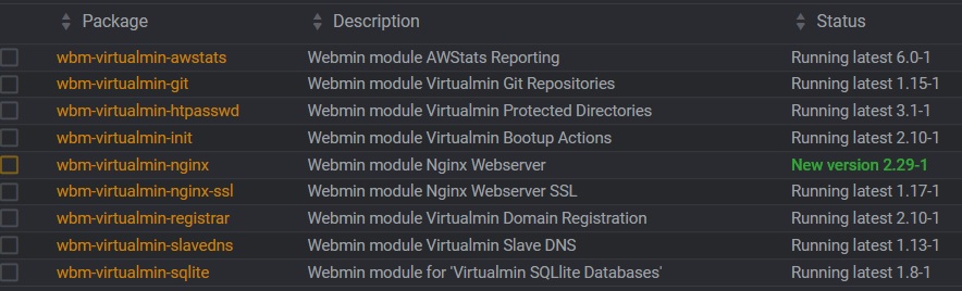 Latest Package Update Causes Php Files Not Found On Newly Created Subservers · Issue 1760