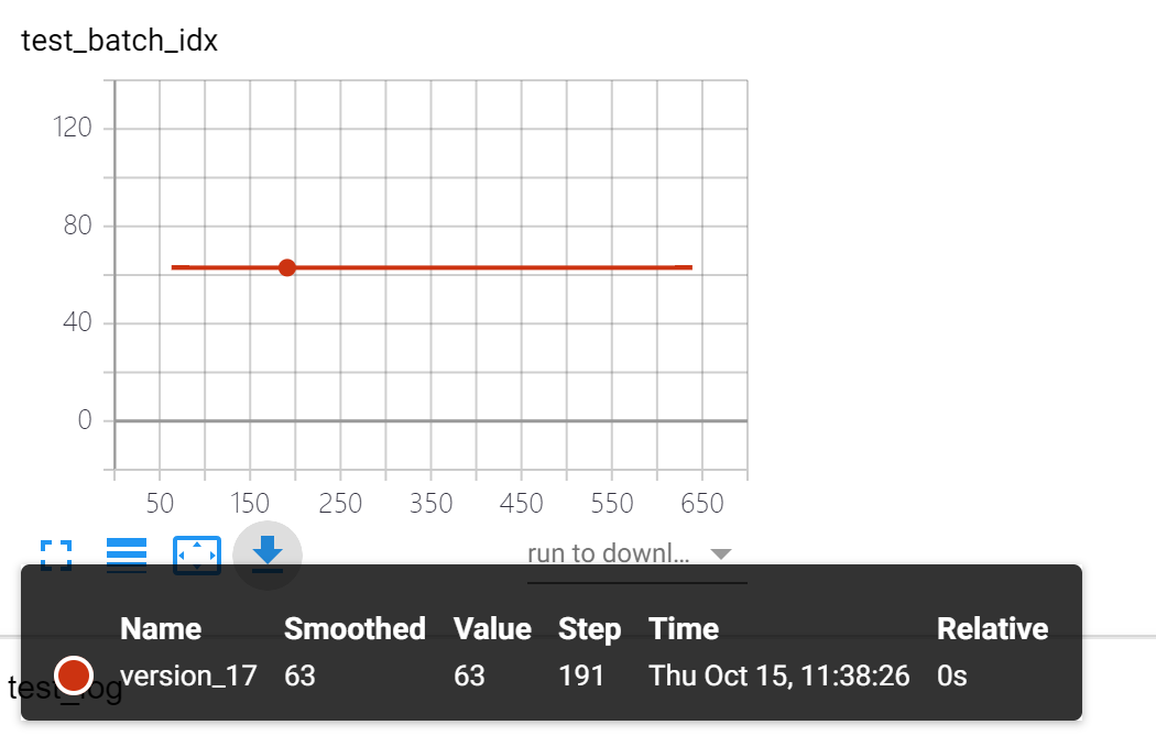 checkpoint callback not monitor correct value · Issue #4067 · Lightning-AI/pytorch-lightning ...