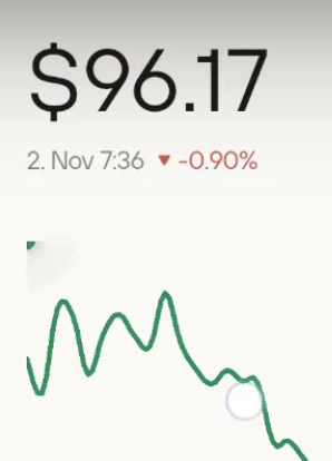 Artifact above graph in recent mobile app build · Issue #6747 · trezor/trezor-suite · GitHub