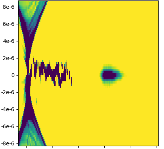 the injection looks weird in boosted frame · Issue #503 · fbpic/fbpic ...