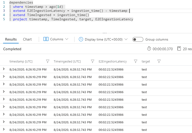 What does the Timestamp represents? Dependency "requested-time" or ...