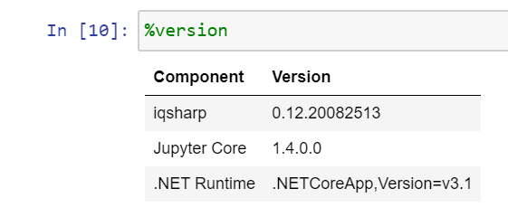 Single Line Cells Containing A Comment Result In Errors · Issue 294 · Microsoft Iqsharp · Github